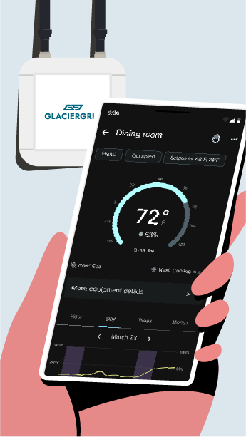 GlacierGrid for Restaurants: Energy Management Solutions